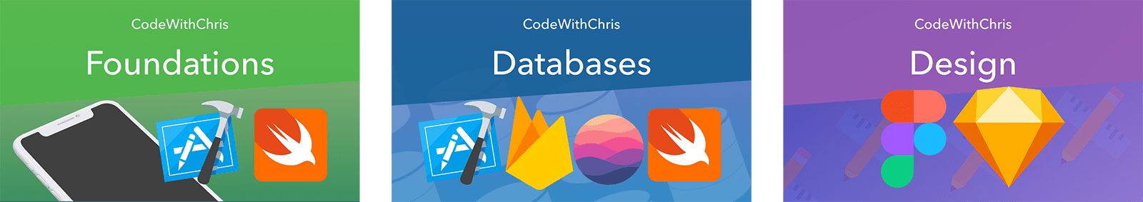 Learn iOS App Development in 14 Days - A Day By Day Lesson Plan