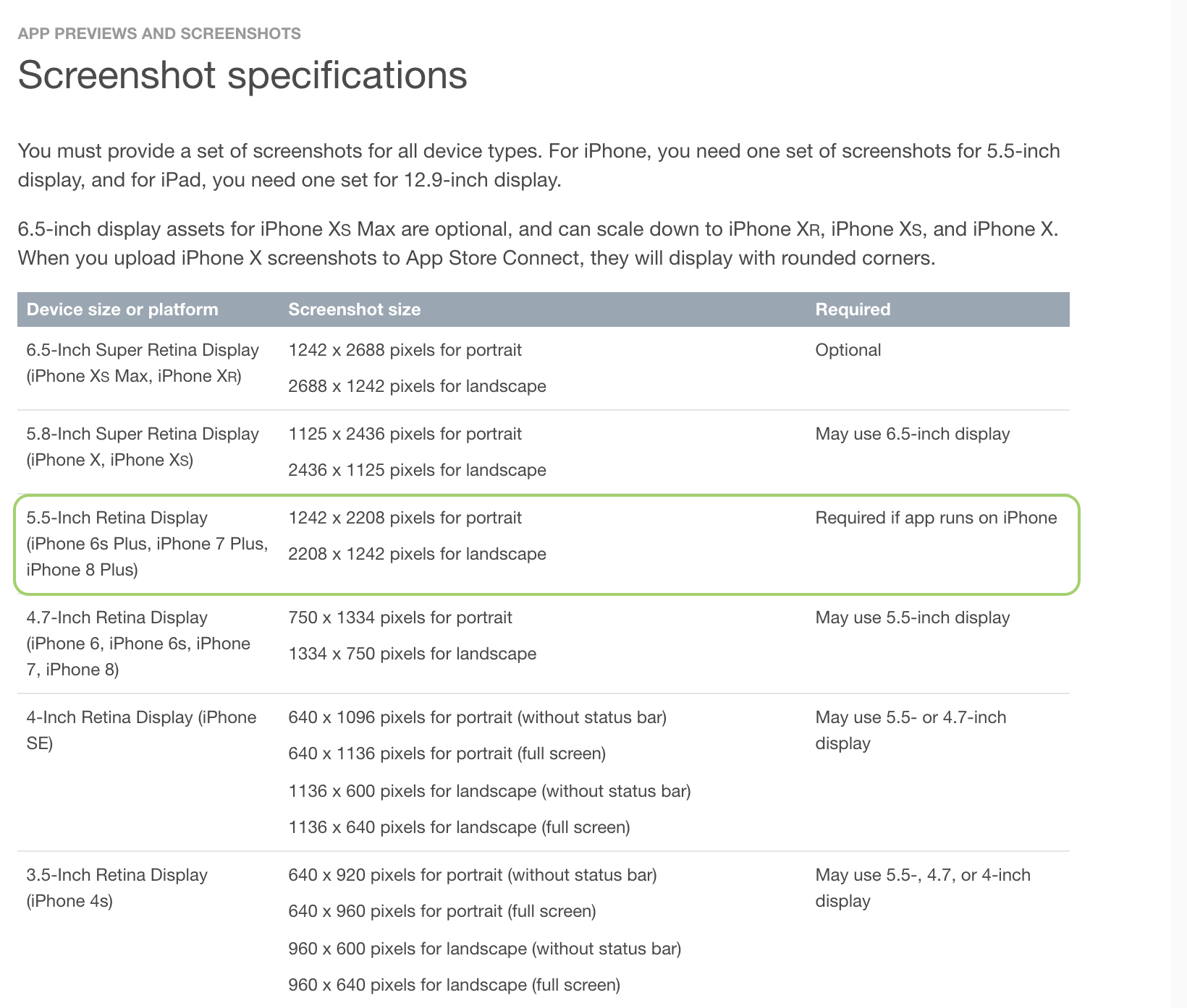 How to Submit Your App to the App Store in 2019 (Updated) : CodeWithChris