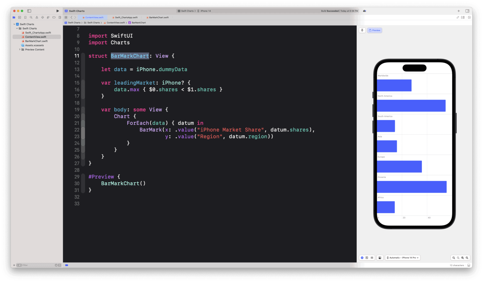 How to use SwiftUI Charts - Step by step tutorial : CodeWithChris