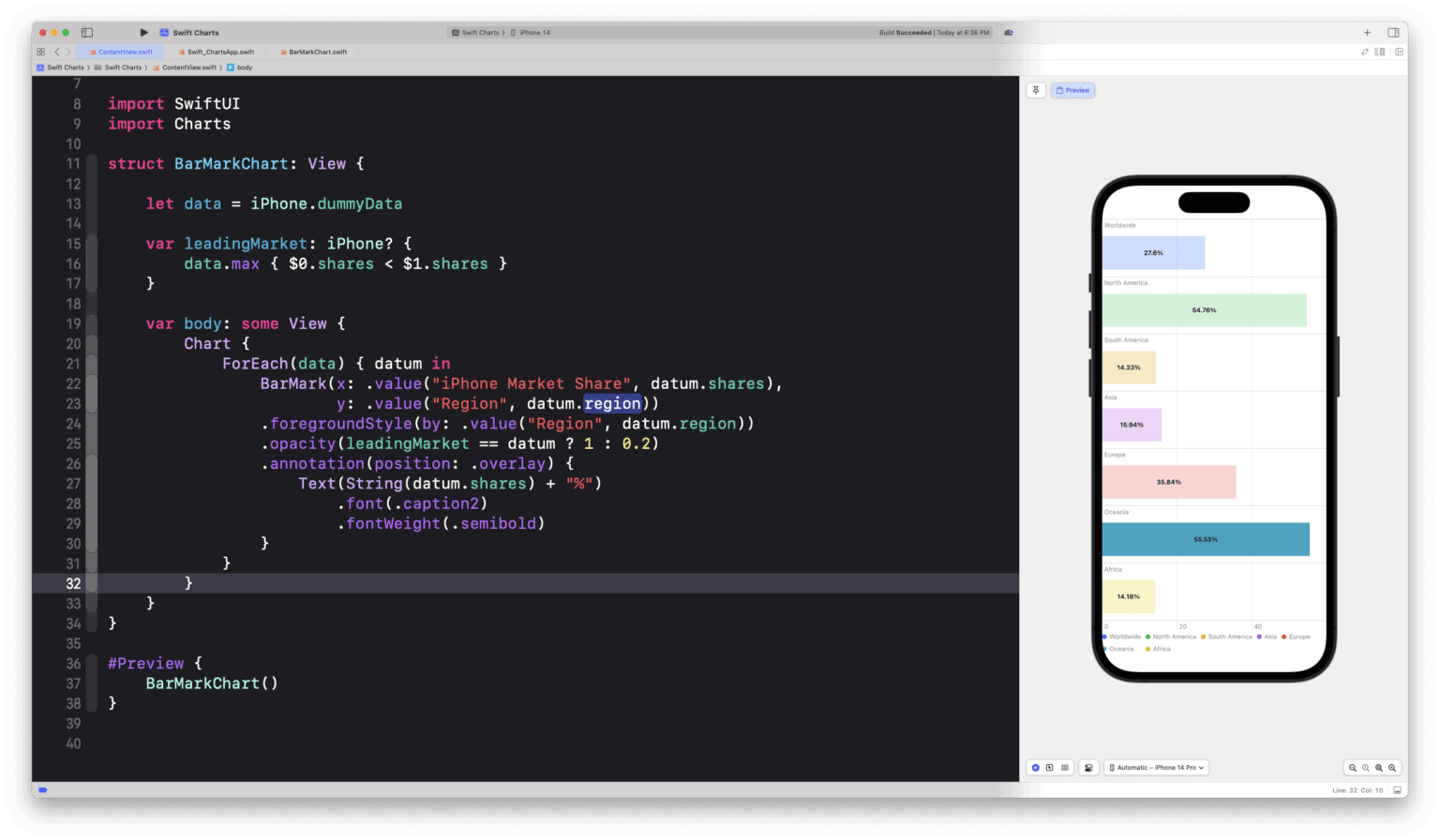 How to use SwiftUI Charts - Step by step tutorial : CodeWithChris